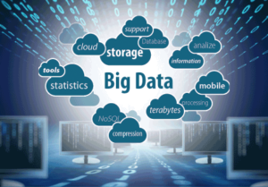 What is Big Data? | Big Data Intoduction | LEARNTEK