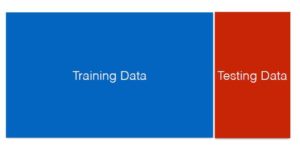 Natural Language Processing : Sentiment Analysis | Learntek