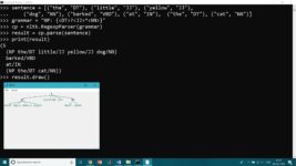 Named Entity Recognition (NER) with NLTK | Learntek