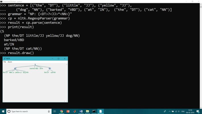 Named Entity Recognition (NER) with NLTK | Learntek