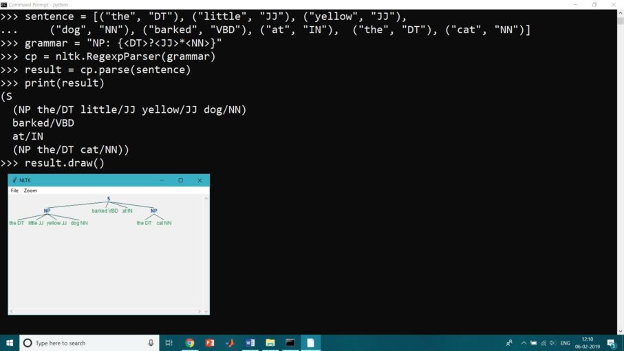 Named Entity Recognition (NER) with NLTK | Learntek