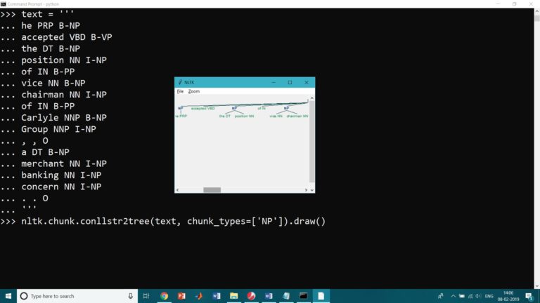 Named Entity Recognition (NER) with NLTK | Learntek