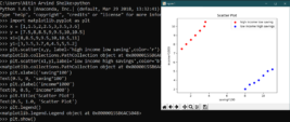 Matplotlib for Data Visualization - LEARNTEK
