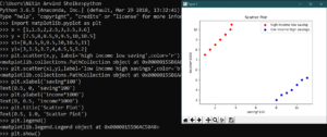 Matplotlib for Data Visualization - LEARNTEK