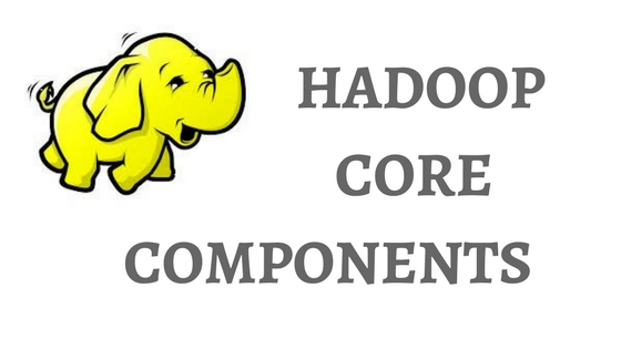 Hadoop core components | Breif Discussion | learntek.org